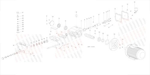 Directly Coupled Pumps